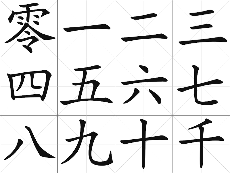 Numbers – Double Happiness Studio MH